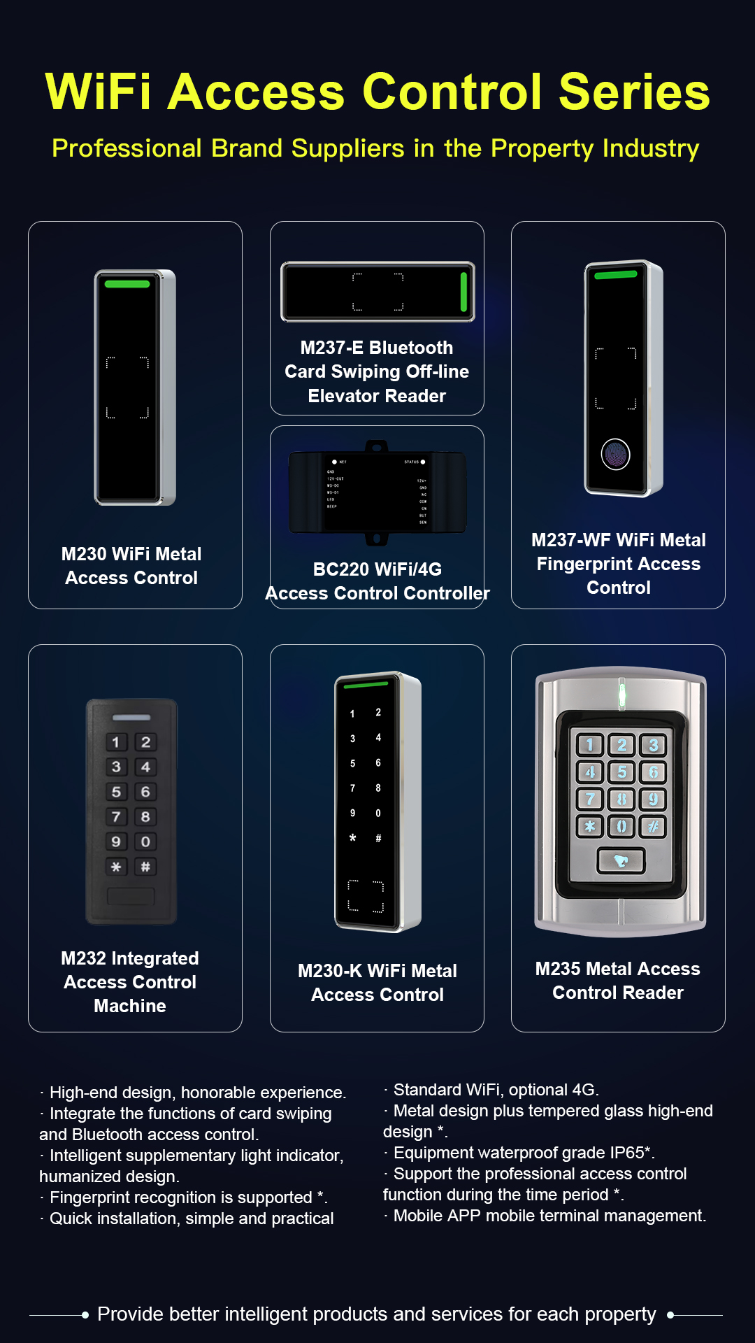 New product release of M230/M237 series WiFi access control – Thinmoo