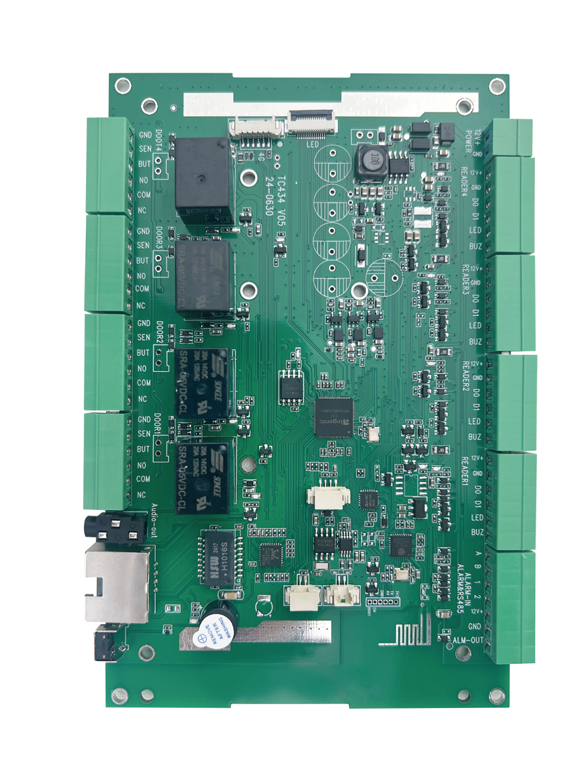 IoT Controller – Thinmoo